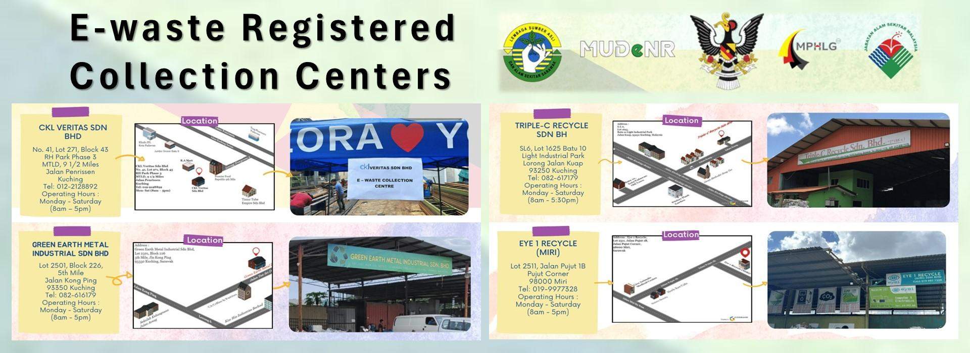 Official Website of Natural Resources And Environment Board Sarawak